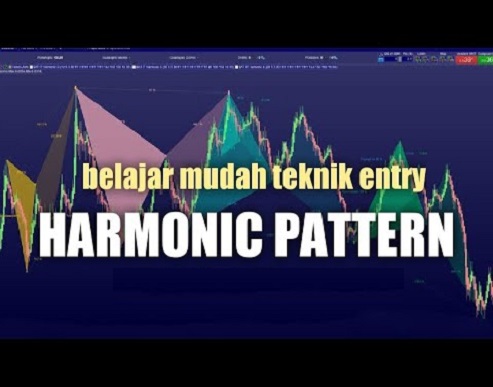 Teknik Trading Dengan Harmonic Pattern – Forex Jago | Tempat Kursus ...